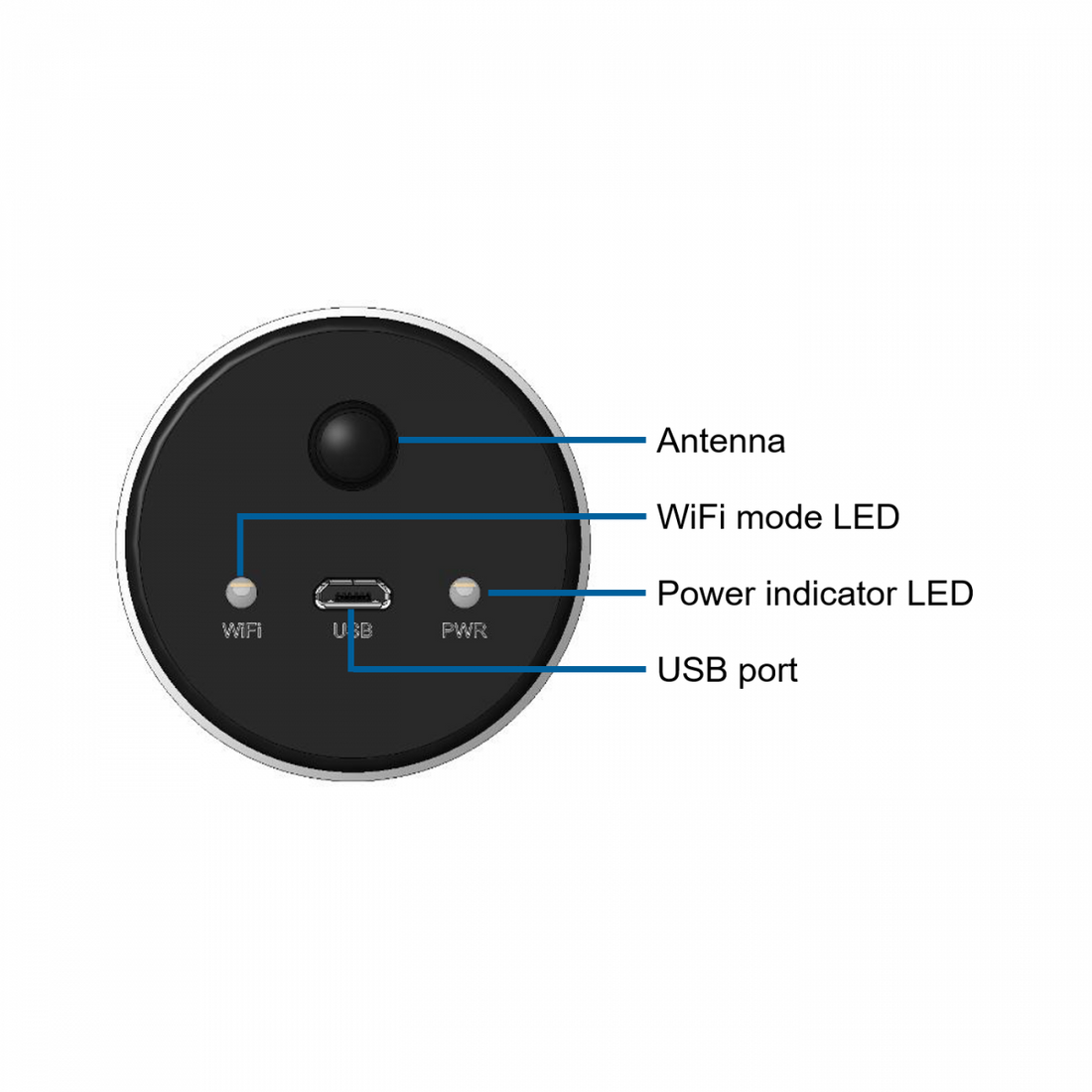 Accu-Scope ACCU-CAM WiFi Microscope Camera – Microscope Central