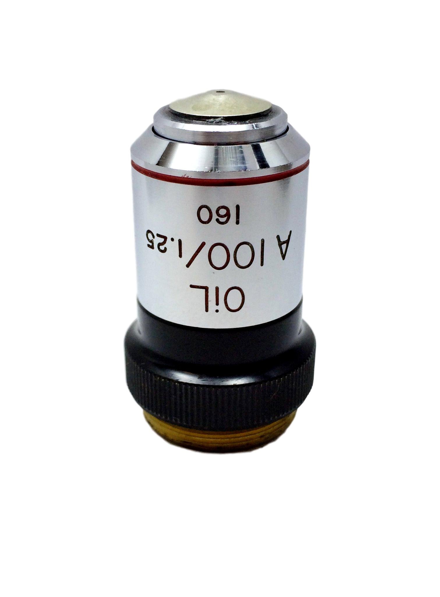 Microscope Objectives – Microscope Central